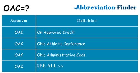 What Does Oac Mean