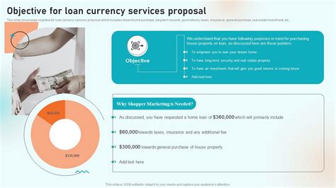 Objective For Loan Currency Services Proposal Ppt Layouts Design Ppt Model
