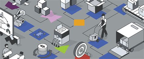 Best Process Modeling Tools Of 2025 Moresteam