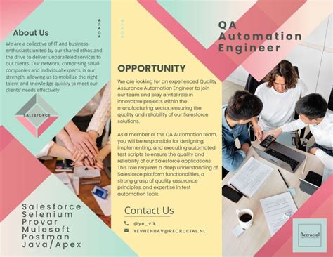 Maryna Khomich On Linkedin Jobforyou Qaautomationengineer Salesforcejobs Selenium Postman