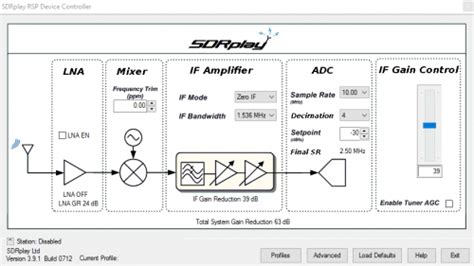 SDRplay API Updated
