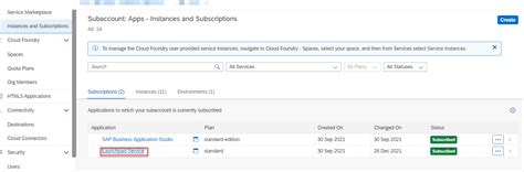 Setup Sap Task Center With Sap S 4hana Cloud Sap Community