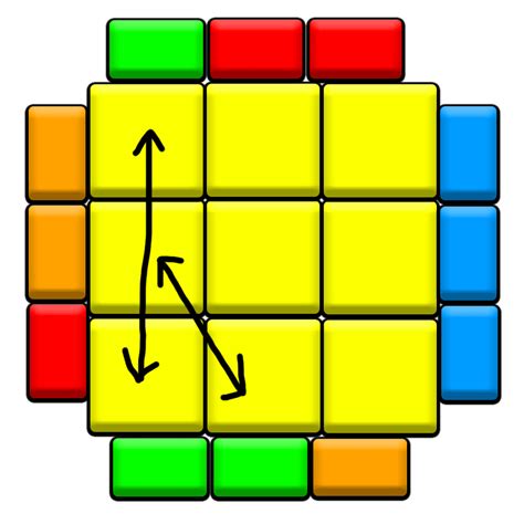 Full Pll Speedygonecuber