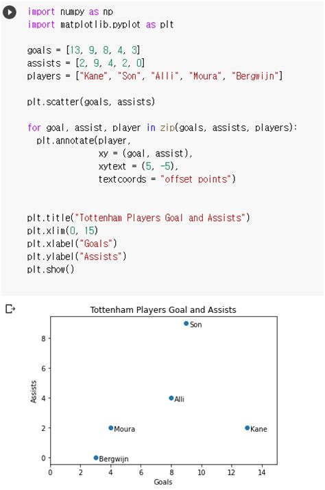 221012 13 Python 18 19