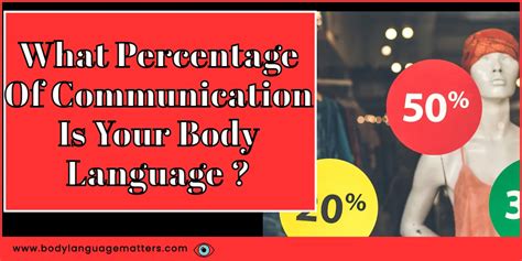 Body Language Communication Percentage