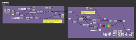Grasshopper鳃形渐变彩带 知乎
