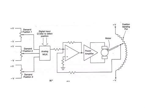 Mechatronics Sensors21 Ppt