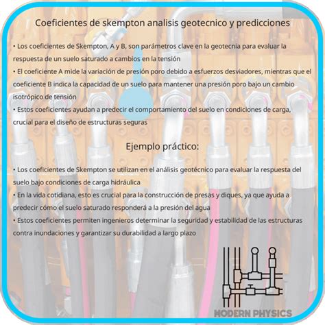 Coeficientes De Skempton Análisis Geotécnico Y Predicciones