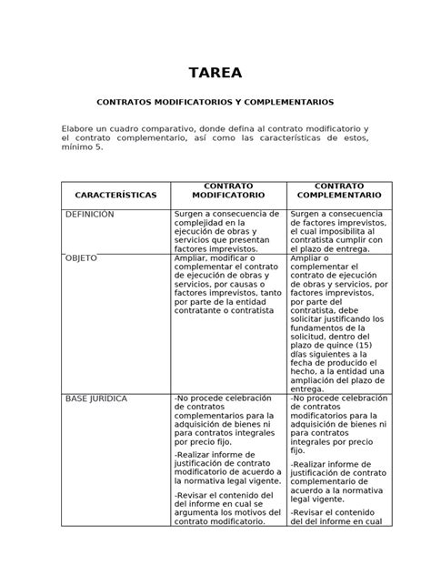 Cuadro Comparativo Contratos Modificatorios Y Complementarios Pdf