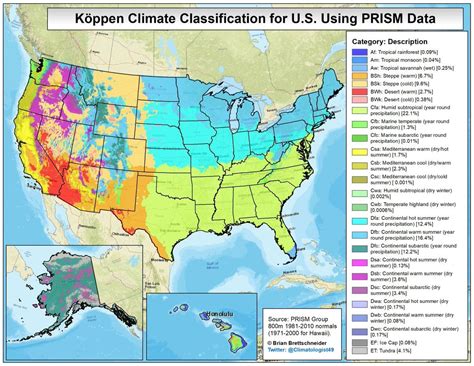 Koppen Climate Classification Chart Koppen Climate Classification Chart