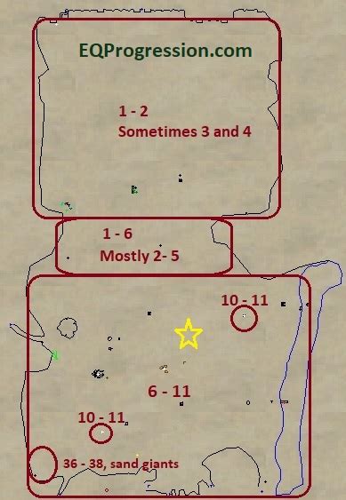 Zone Leveling Guide Eqprogression