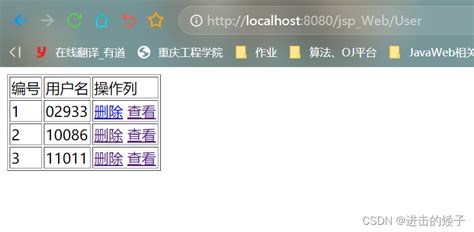 Javaweb中servletjspjdbc完成登录注册界面jsp注册登录界面unhealthy Wind的博客 Csdn博客