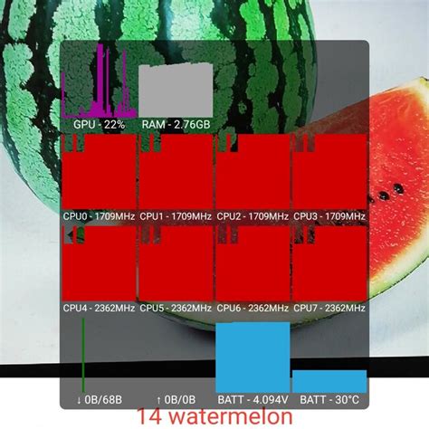 An Illustration Of Our Flutter App Implementing The Trained Cnn Vgg19