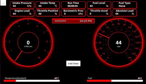 Raspberry Pi Digital Dashboard CSE Senior Design