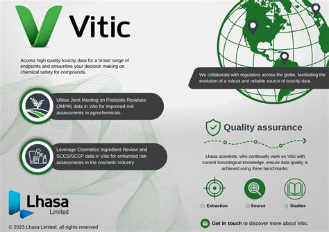 Leveraging A High Quality Toxicity Database To Enhance Decision Making