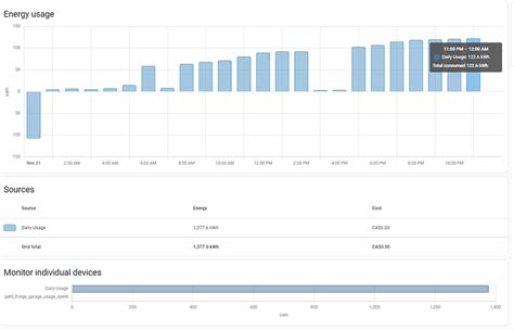 Sense Energy Meter And Energy How To Configure Configuration Home Assistant Community