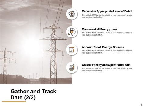 Performance Management In Energy Sector Powerpoint Presentation Slides Presentation Graphics