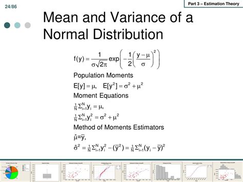 Ppt Statistical Inference And Regression Analysis Stat Gb 3302 30