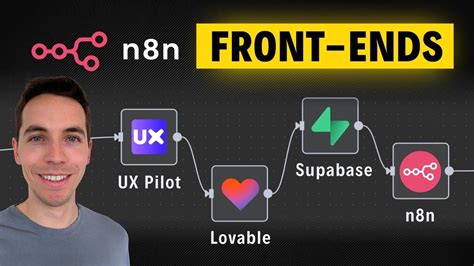 convert n8n ai automation workflows into web apps no code geeky gadgets