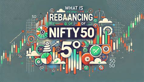 What is Rebalancing of Nifty 50?