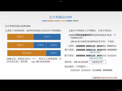 计算机网络 第四章 网络层 期末考试（重点） 几个网络 经过了几次arp 子网网络号 csdn博客