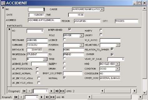The Data Entry Form It Contains A Subform For The Participants Of Each Download Scientific