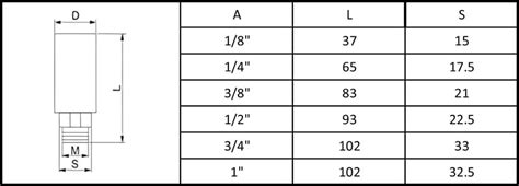 Sintered Polyethylene Filter Blue