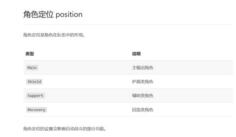 建议角色定位中增加拖油瓶角色 · Issue 68 · Infstellargenshinimpactassistant · Github