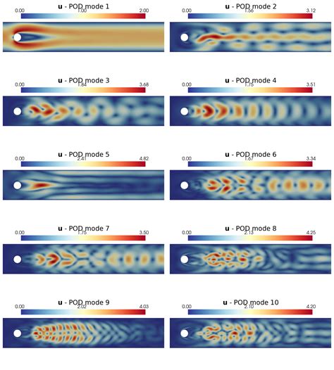 Offline Phase — Pyforce 010 Documentation
