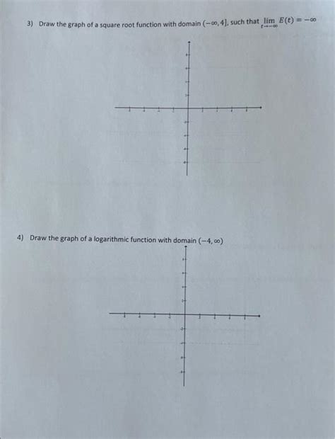 Solved Draw The Graph Of A Square Root Function And A Chegg