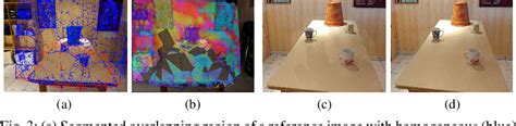figure 2 from parallax aware image stitching based on homographic