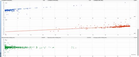 Купите Торговый робот Expert Advisor Mqlsquare Grid Scalper Mt4 для