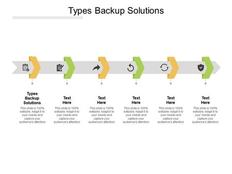 Types Backup Solutions Ppt Powerpoint Presentation Designs Download Cpb Presentation Graphics