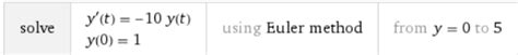 Euler Method Implementation In Python Gives A Stable Result But It Should Be Unstable Stack