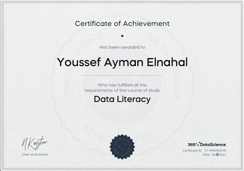 Youssef El Nahal On Linkedin Businessanalysis Dataanalysis Data