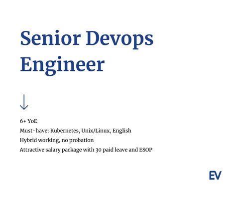Hoa Nguyen Headhunter On Linkedin Hybrid Seniordevopsengineer