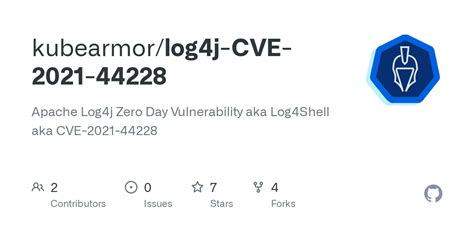 Github Kubearmorlog4j Cve 2021 44228 Apache Log4j Zero Day