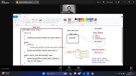 Nikhil Kumar Singh On Linkedin Java Learning Programming Nonstaticblock