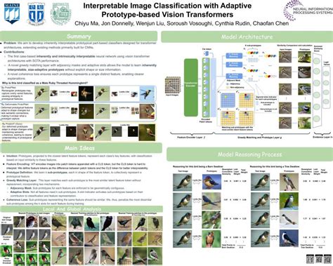 Wenjun L On Linkedin We Will Present Our Work At Neurips2024 Vancouver