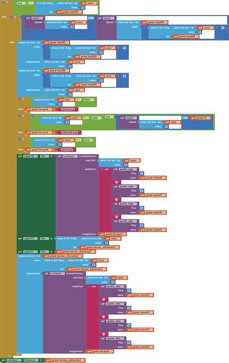Replace Data In List With A Create Element Block MIT App Inventor Help MIT App Inventor