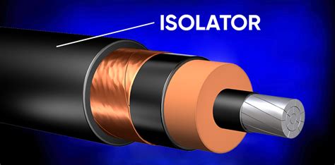 Fungsi Isolator Atau Isolasi Pada Kabel Listrik Multi Kabel