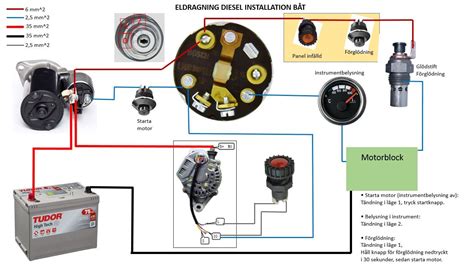 Wiring diagram diesel engine ignition circuit. 3 cylinder Albin H-3 engine. | Fordon, Bilar