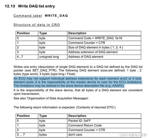 深入浅出can通信之ccp协议can Ccp Csdn博客 深入浅出can通信之ccp协议can Ccp Csdn博客