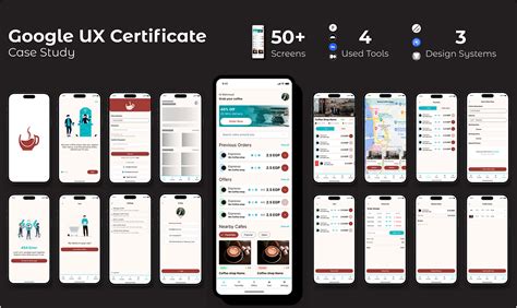 coffee shop mobile app — the final stage my high fidelity project