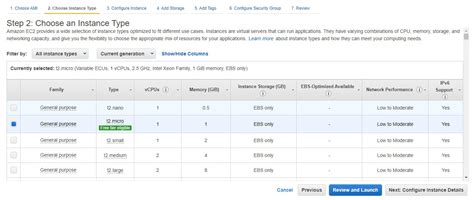 what is amazon machine image ami geeksforgeeks
