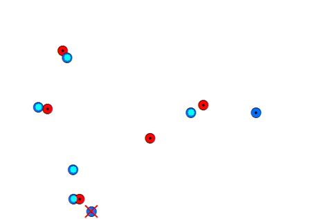 Creating Buffers On Selected Point Layer In ArcGIS Desktop Geographic Information Systems