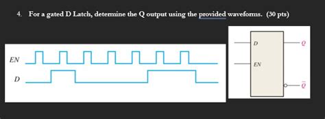 solved for a gated d latch determine the q ﻿output using