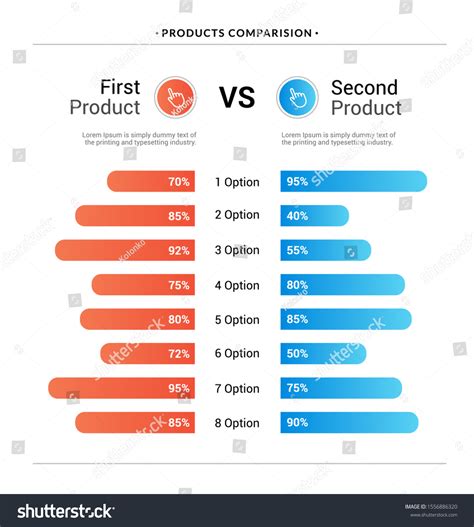 Comparison Table Chart Vector Compare Template Stock Vector Royalty