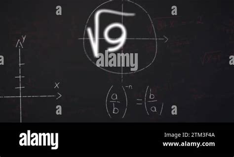 Mathematical Theorem Stock Videos And Footage Hd And 4k Video Clips Alamy