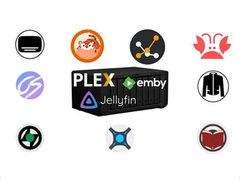 setup configure and automate your plex emby jellyfin with plex